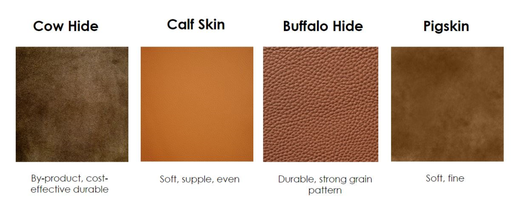 Types, grades & Leather Saddle Finishes |Carr & Day & Martin